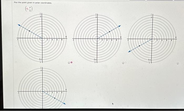 Solved Find three additional polar representations of the | Chegg.com