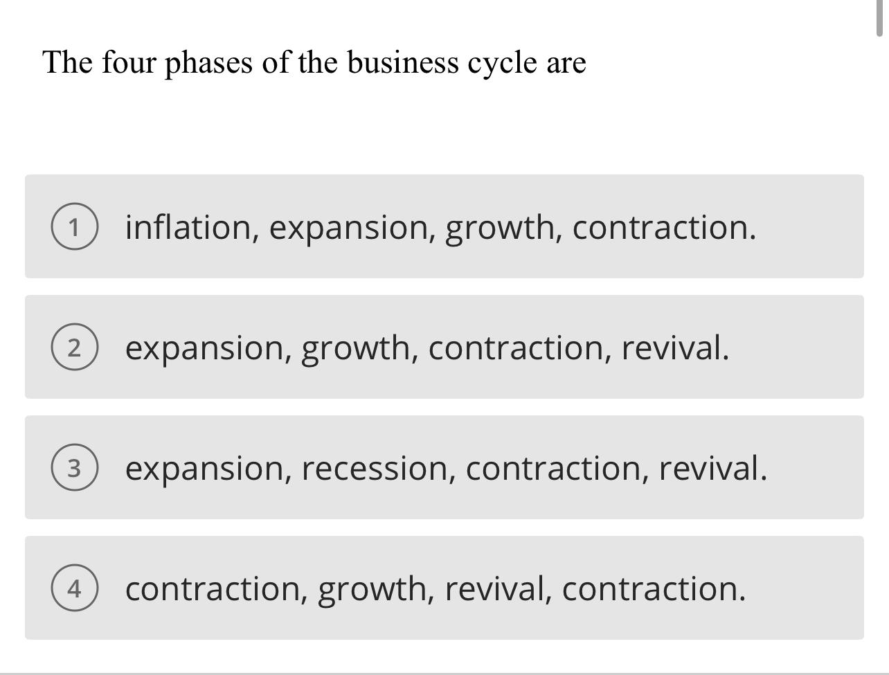 Solved The four phases of the business cycle areinflation, | Chegg.com