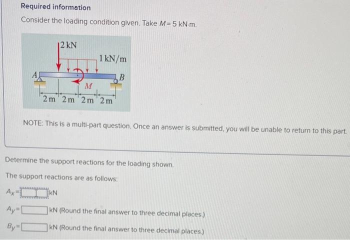 Solved Required information Consider the loading condition | Chegg.com