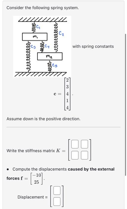Solved Consider the following spring system. with spring | Chegg.com