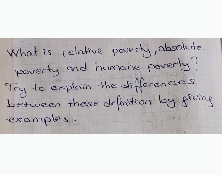 Solved What is relative poverty, absolute poverty and humane | Chegg.com
