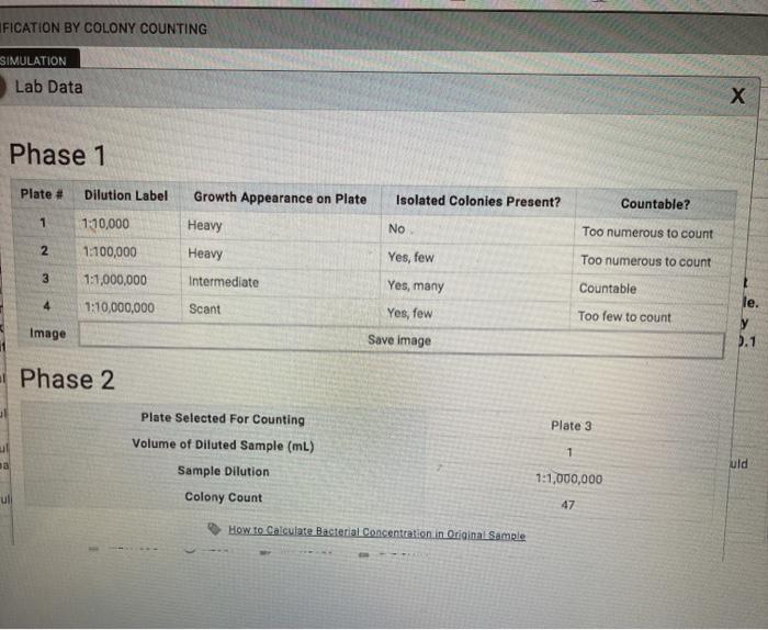 Solved Using the count data and observational data you | Chegg.com