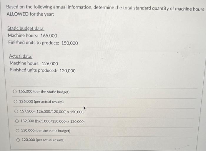 Solved Based on the following annual information, determine | Chegg.com