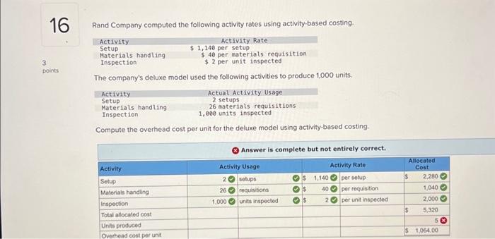Solved Rand Company computed the following activity rates | Chegg.com