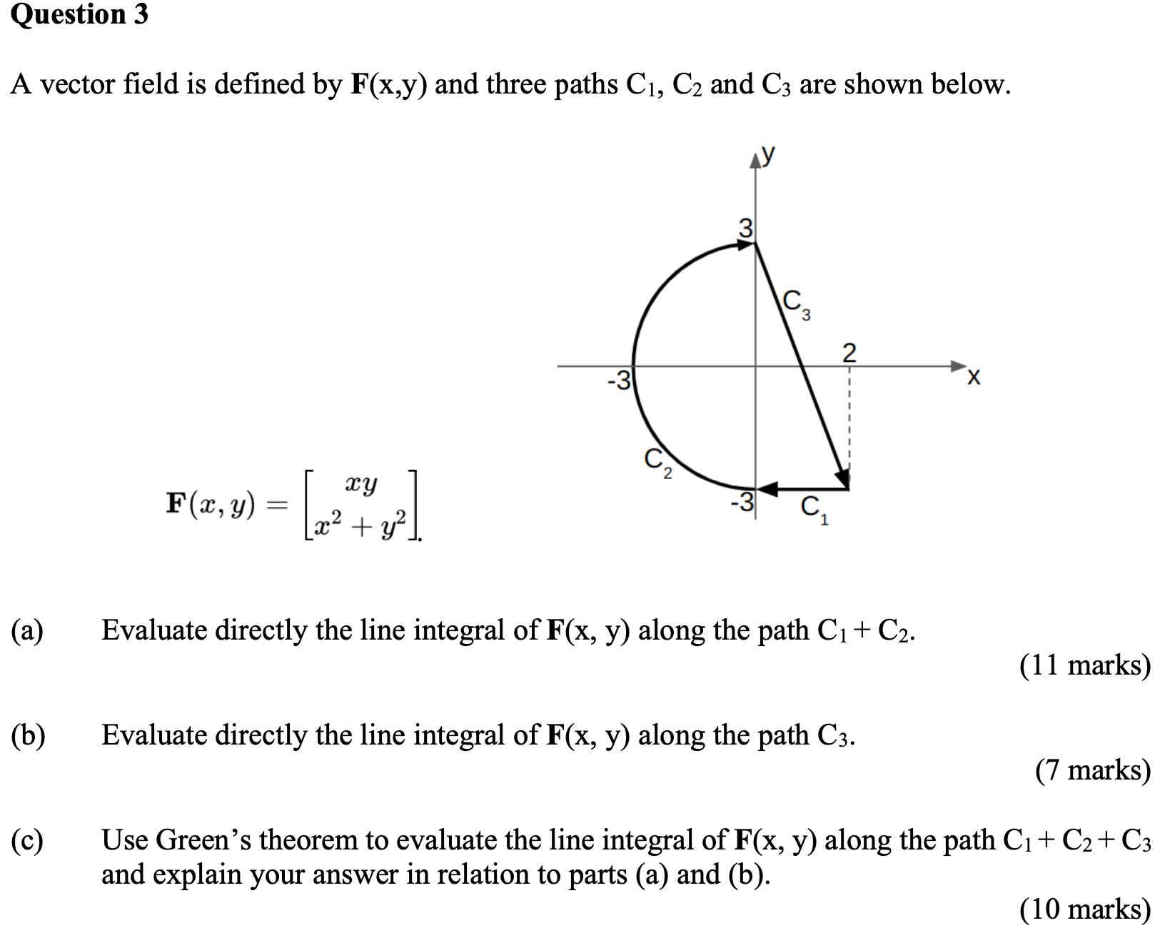 Solved Question 3A vector field is defined by F(x,y) ﻿and | Chegg.com