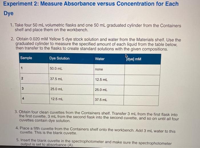 Solved Experiment 2: Measure Absorbance versus Concentration | Chegg.com