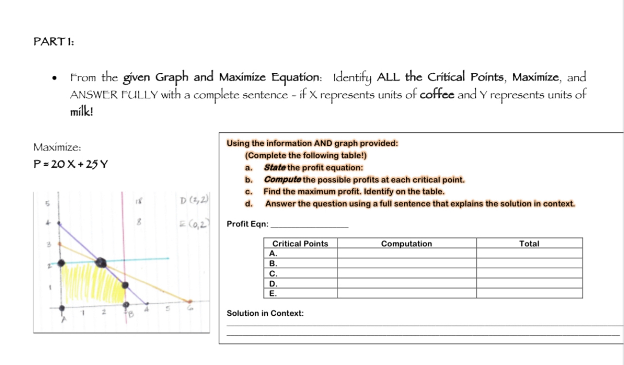 Solved PART 1:From the given Graph and Maximize Equation: | Chegg.com