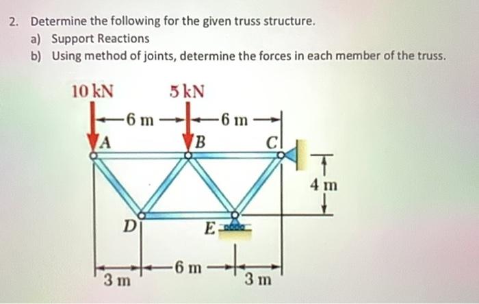Solved 2. Determine the following for the given truss | Chegg.com