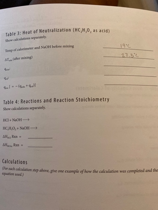 Solved DATA ANALYSIS Table 1: Heat Capacity of Calorimeter | Chegg.com
