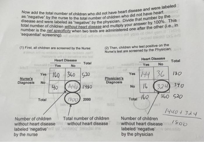 Solved Epidemiology (Biostats): Please use the following | Chegg.com