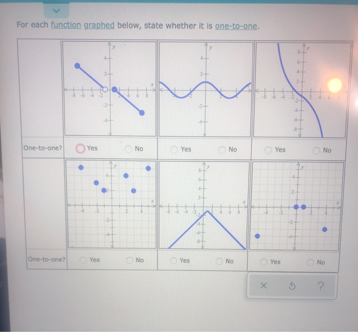 Solved For each function graphed below, state whether it is | Chegg.com