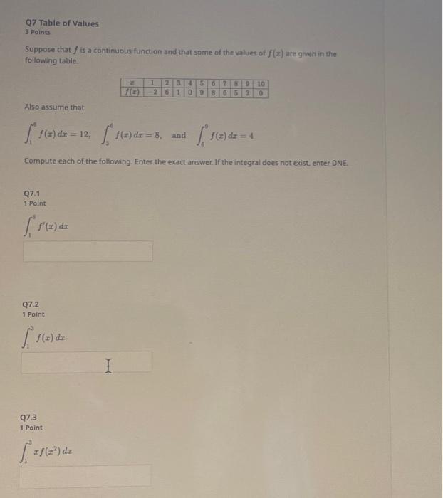 Solved Q7 Table of Values 3 Foints Suppose that f is a | Chegg.com