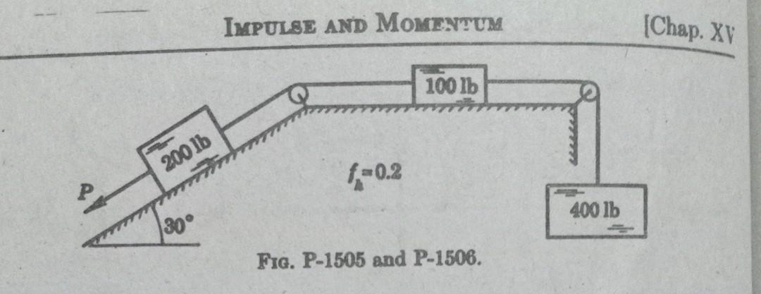 Solved The system shown in figure has a rightward velocity | Chegg.com
