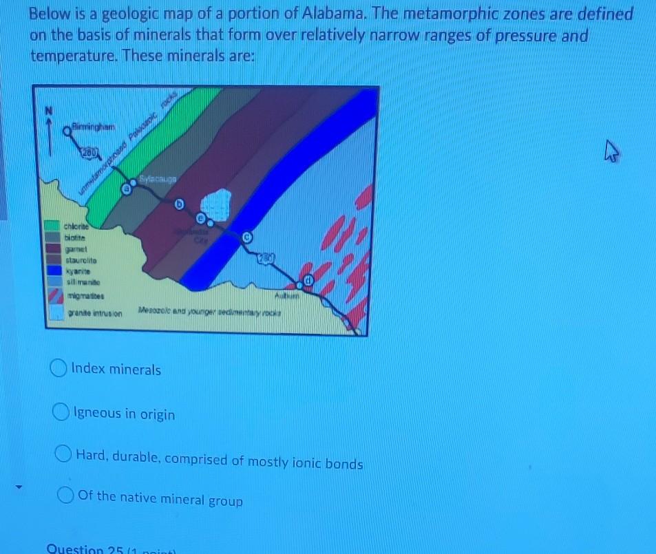 Solved Wave refraction occurs with water waves when: Deep | Chegg.com
