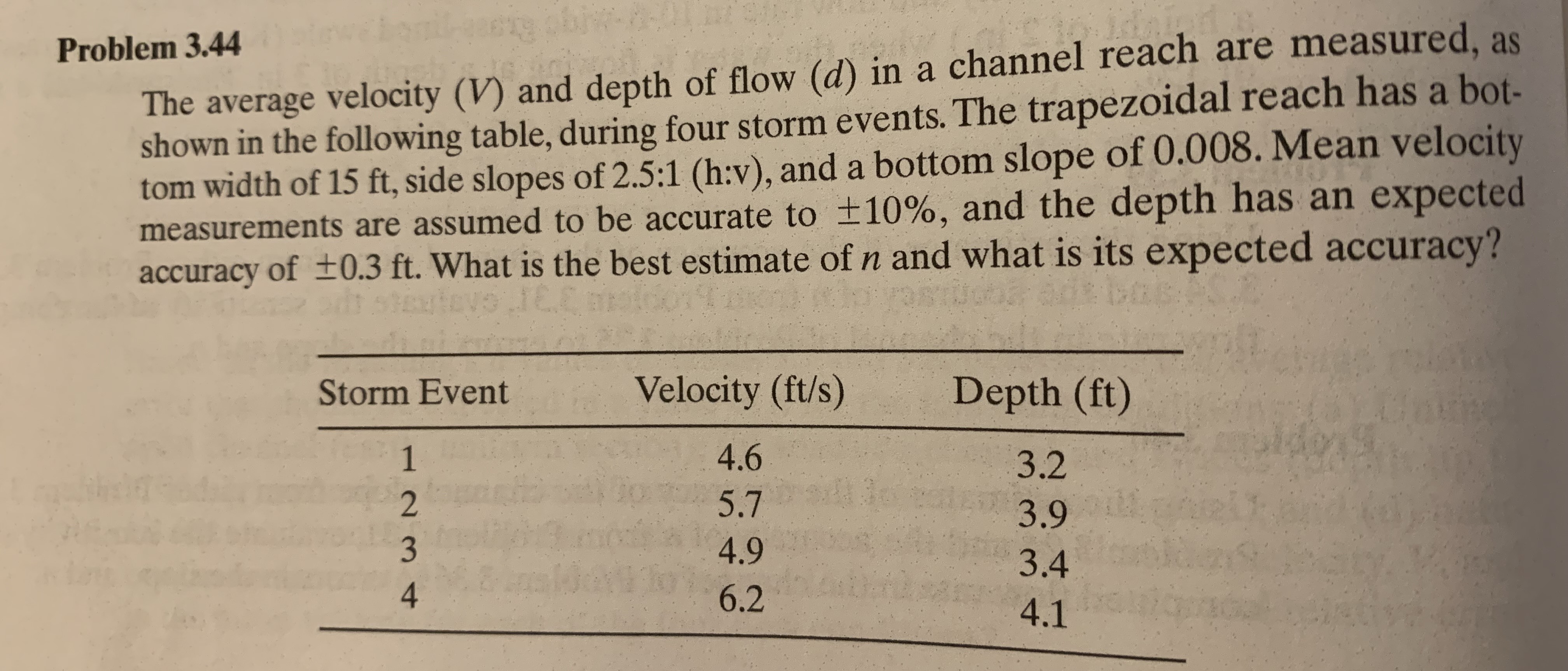 Solved Problem 3.44The average velocity (V) ﻿and depth of | Chegg.com