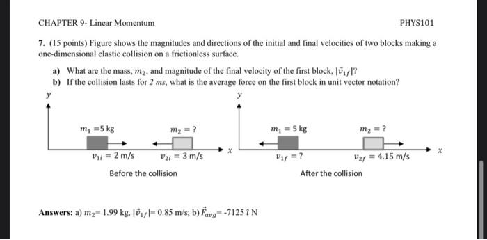 Solved CHAPTHR 9-Lincar Mornentum PHYS101 7. (15 points) | Chegg.com