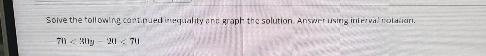 Solved Solve the following continued inequality and graph | Chegg.com