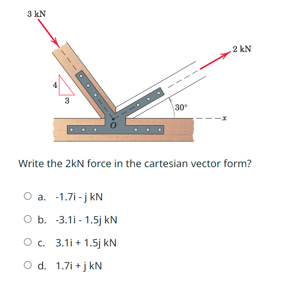 Write the 2kN ﻿force in the cartesian vector | Chegg.com