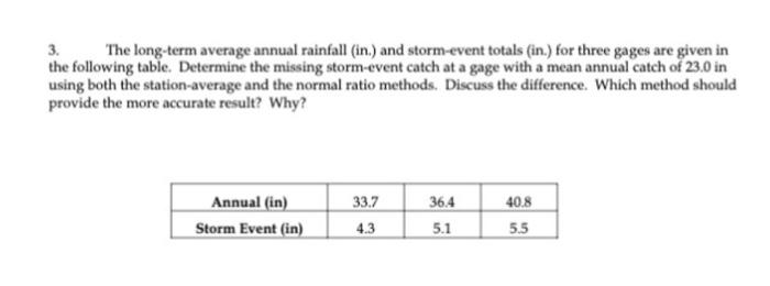 Solved 3. The long-term average annual rainfall (in.) and | Chegg.com