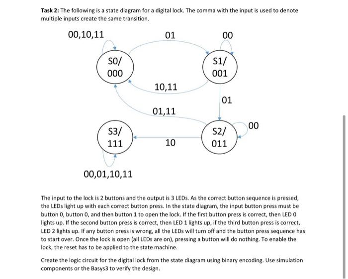Task 2: The following is a state diagram for a | Chegg.com