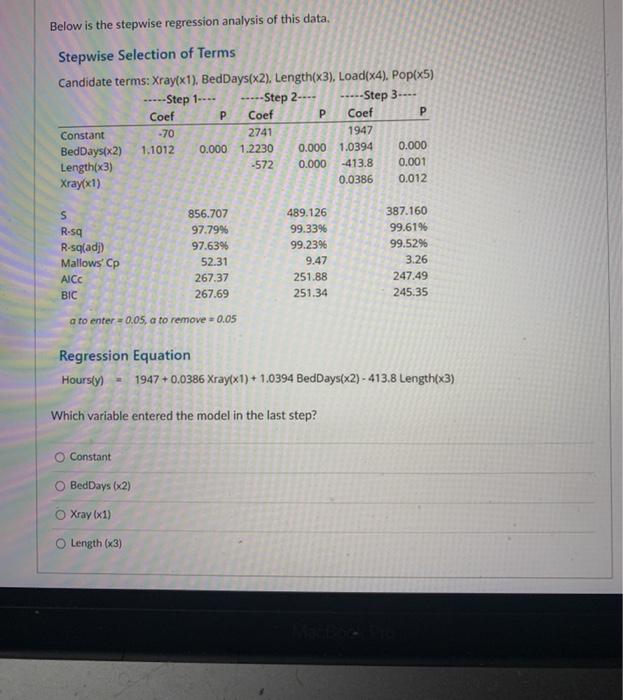 Solved Below is the stepwise regression analysis of this | Chegg.com