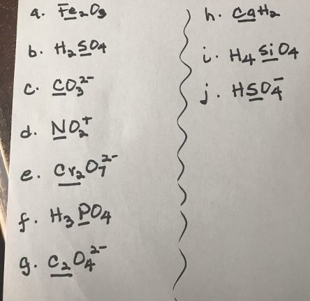 Solved Assign an oxidation number to the underlined atom in | Chegg.com