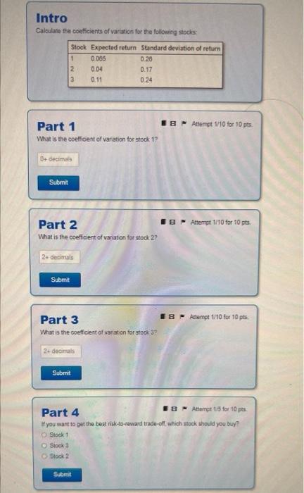 Solved Intro Calculate the coefficients of variation for the | Chegg.com