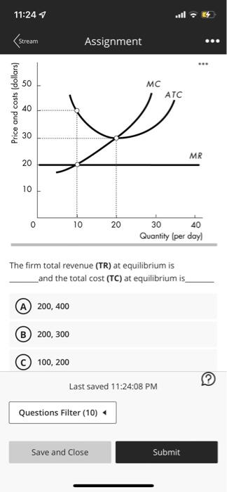 Solved What is the equilibrium quantity in the graph above?? | Chegg.com