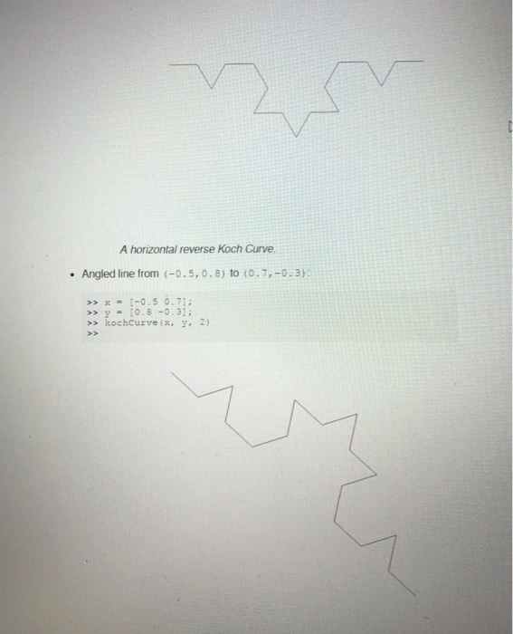 write a script to create a Koch curve. done in matlab | Chegg.com