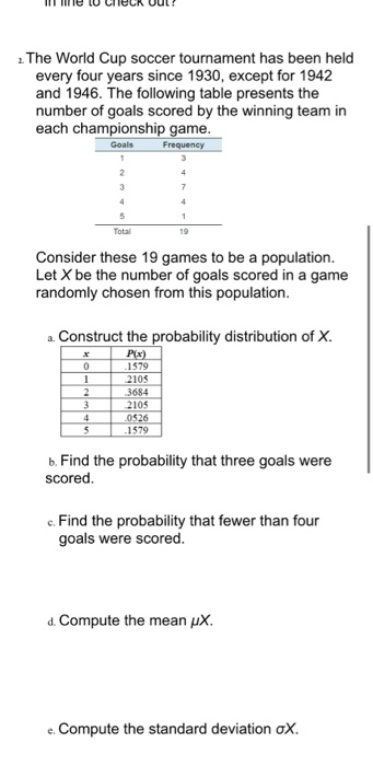 Solved 2. The World Cup soccer tournament has been held | Chegg.com