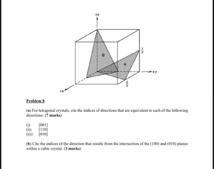 Solved Problem 8 (a) For tetragonal crystals, cite the | Chegg.com
