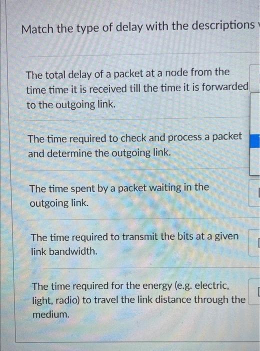 Solved Match the type of delay with the descriptions with | Chegg.com