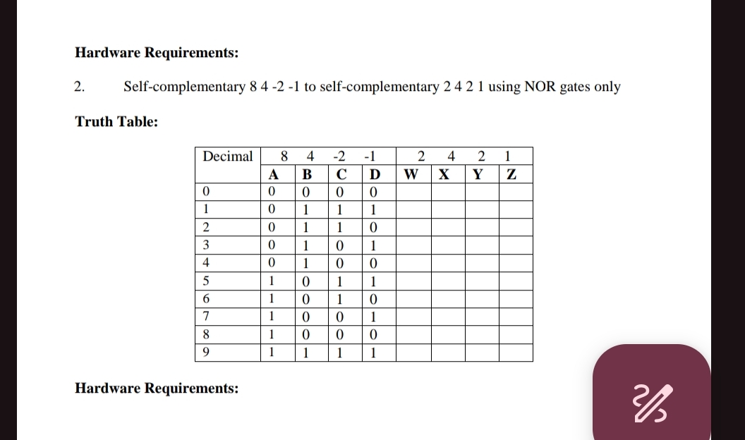Solved Hardware Requirements:2. ﻿Self-complementary 84-2-1 | Chegg.com