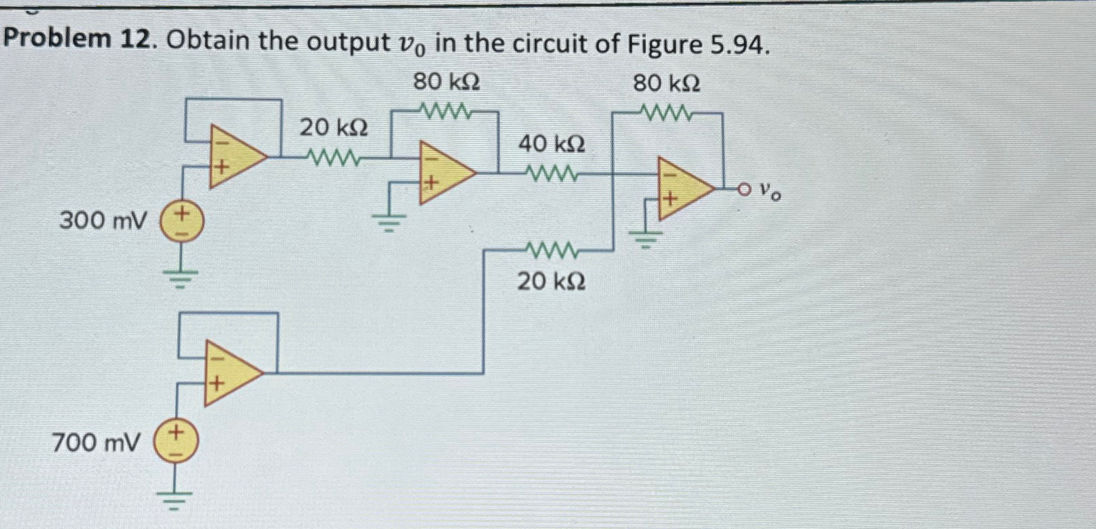 Solved Problem 12. ﻿Obtain the output v0 ﻿in the circuit of | Chegg.com