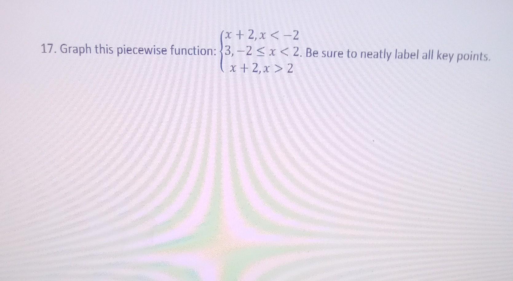 Solved 17. Graph this piecewise function: | Chegg.com