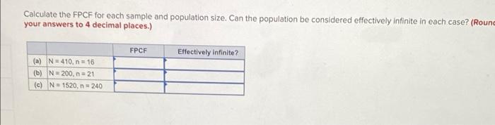 Solved Calculate the FPCF for each sample and population | Chegg.com