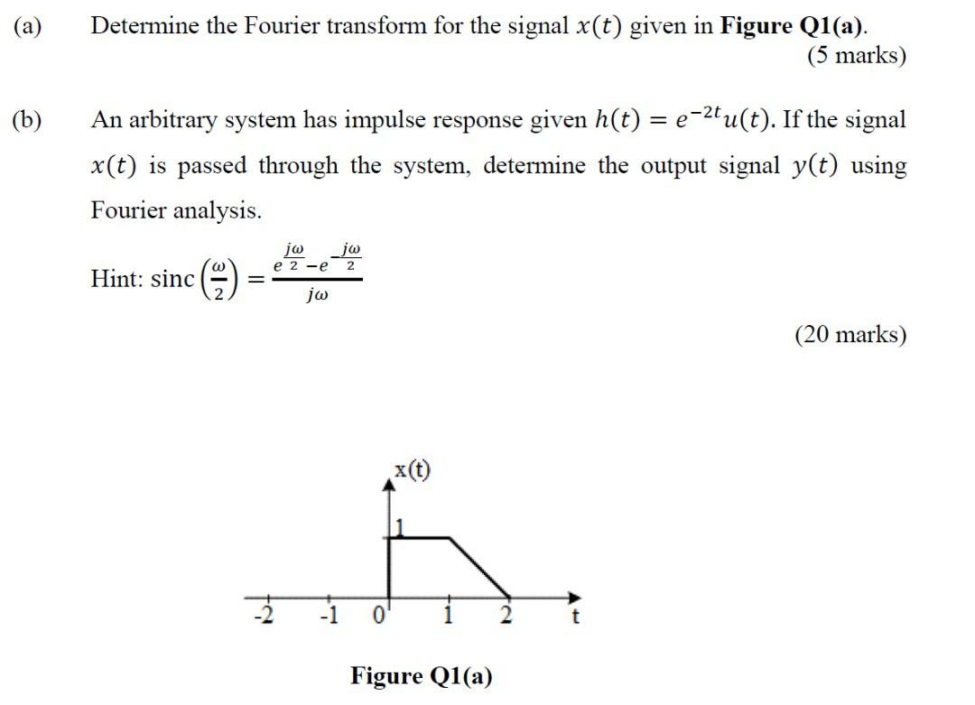 Solved (a) Determine the Fourier transform for the signal | Chegg.com