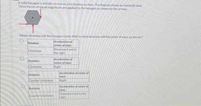 Solved A solid hexagon is initially at rest on a | Chegg.com