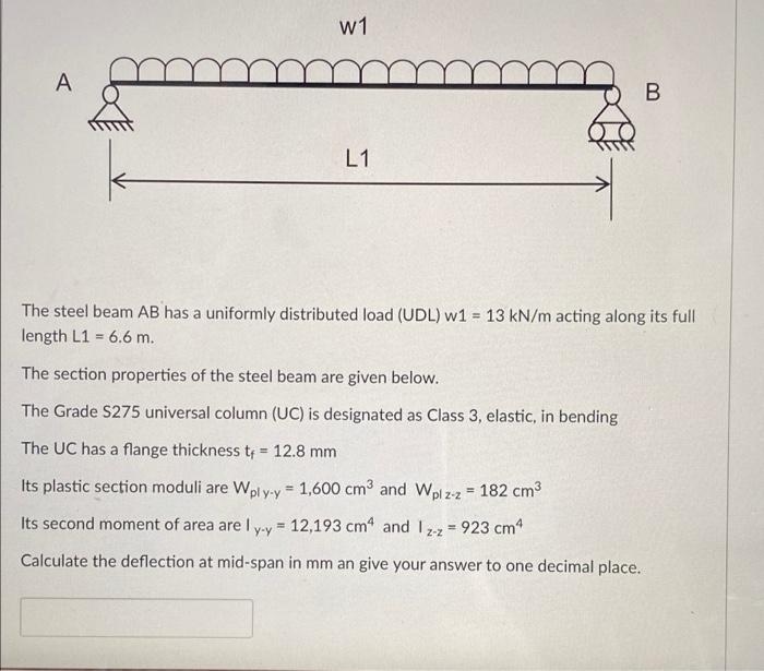 Solved w1 A B L1 - The steel beam AB has a uniformly | Chegg.com