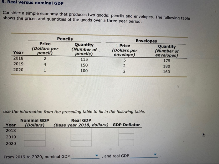 Solved 5. Real versus nominal GDP Consider a simple economy | Chegg.com