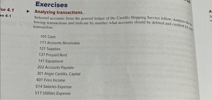 Solved Analyzing transactions. Selected accounts from the | Chegg.com