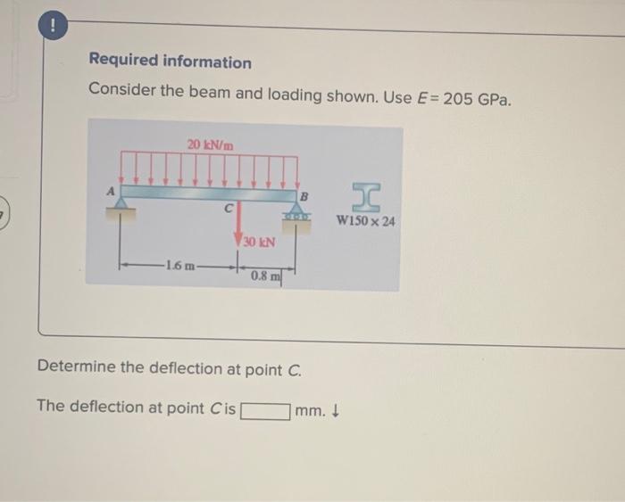 Solved ! Required information Consider the beam and loading | Chegg.com