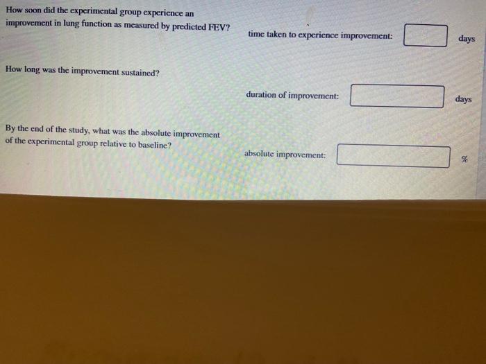 Solved In A Randomized Double blind Clinical Trial The Chegg