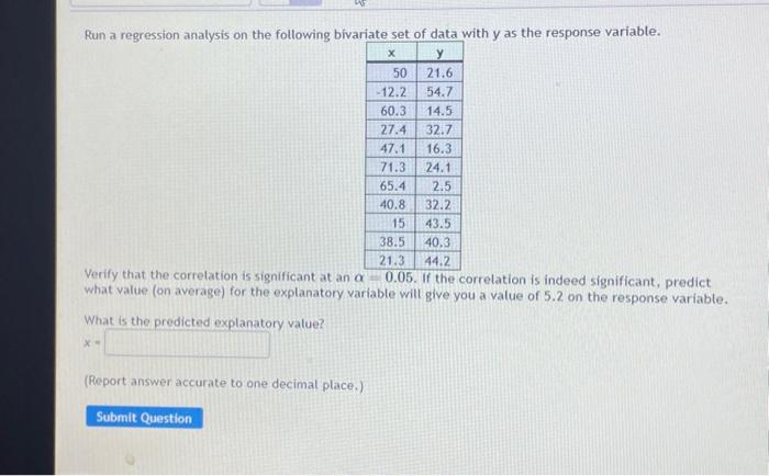 Solved Run a regression analysis on the following bivariate | Chegg.com
