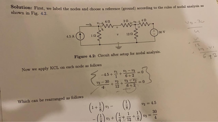 Solved Solution: First, we label the nodes and choose a | Chegg.com