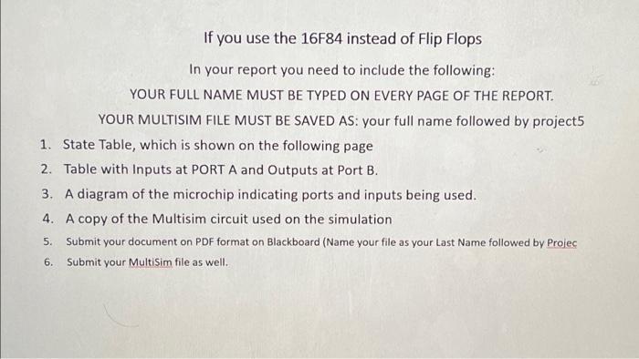 Solved Project No. 5 The excess-3 code (or XS3) This code | Chegg.com