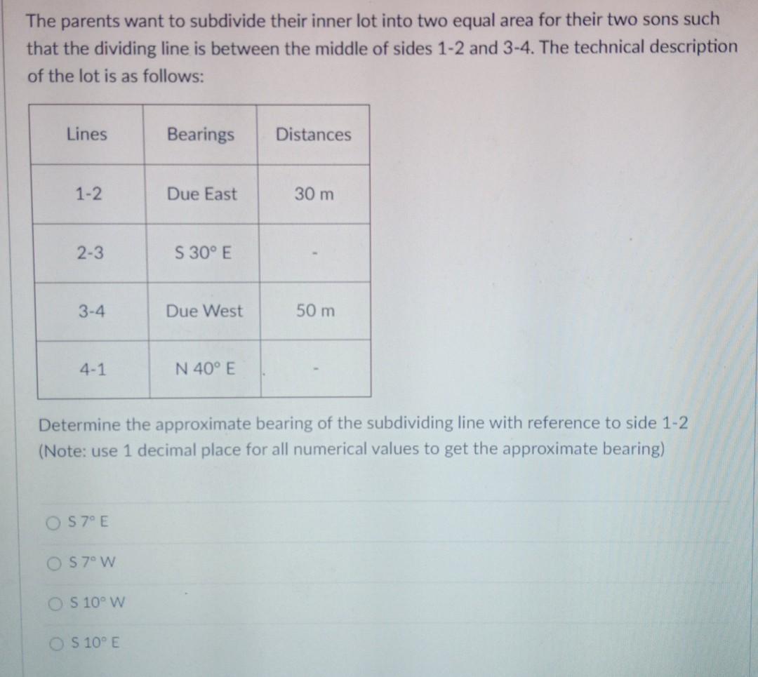 Solved The parents want to subdivide their inner lot into | Chegg.com