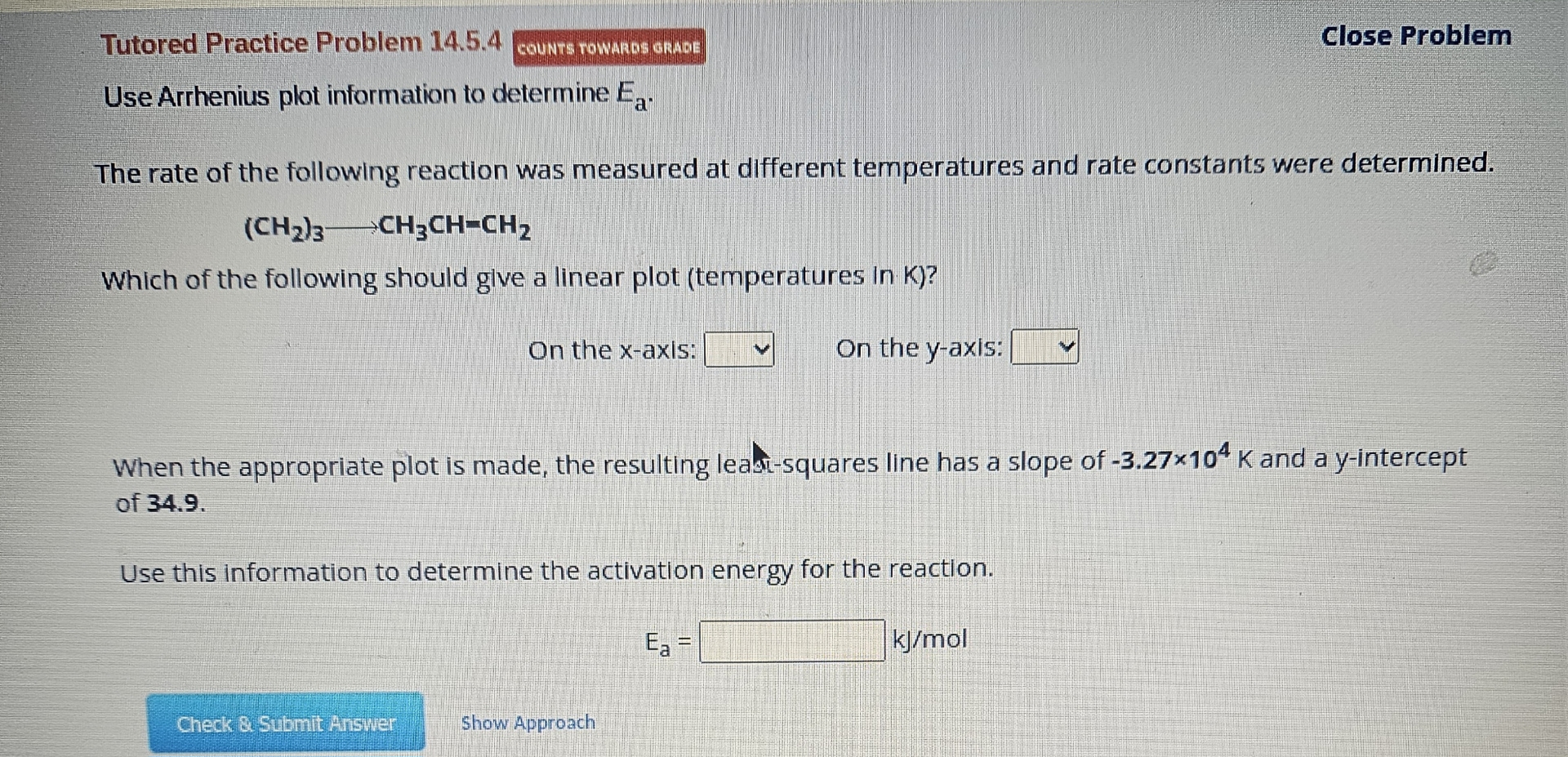 Solved Tutored Practice Problem 14.5.4 ﻿counts TOwARDs | Chegg.com