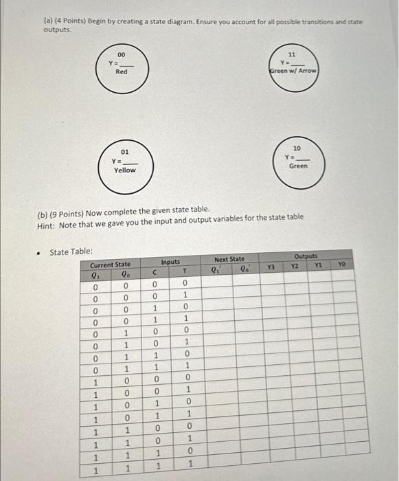 Solved (a) 14 outpt tate (b) (9 Points) Now complete the | Chegg.com