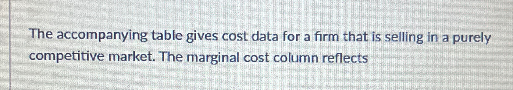 Solved The accompanying table gives cost data for a firm | Chegg.com